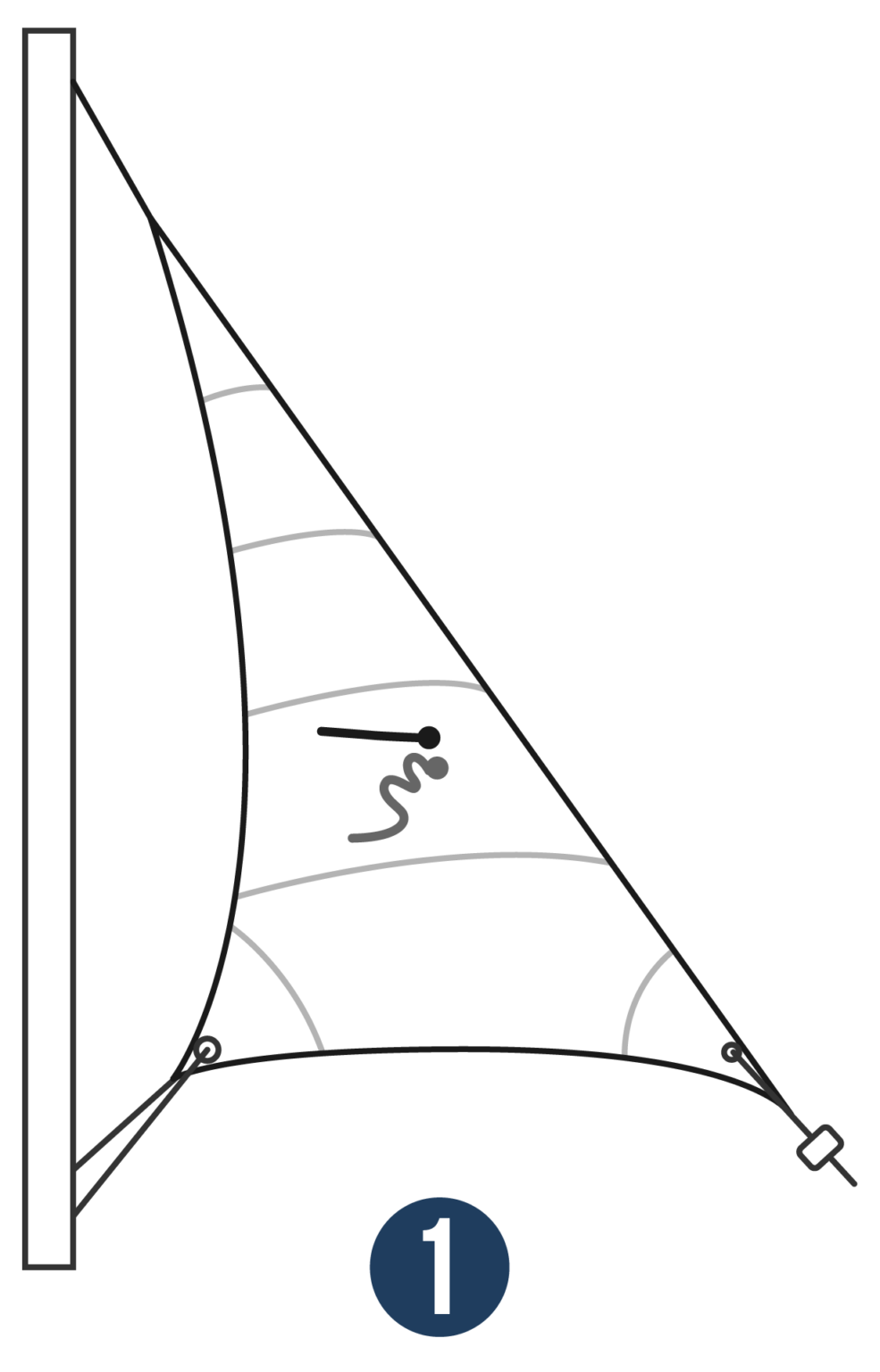 Setting Sail Part Two: Headsail - Kraken Yachts