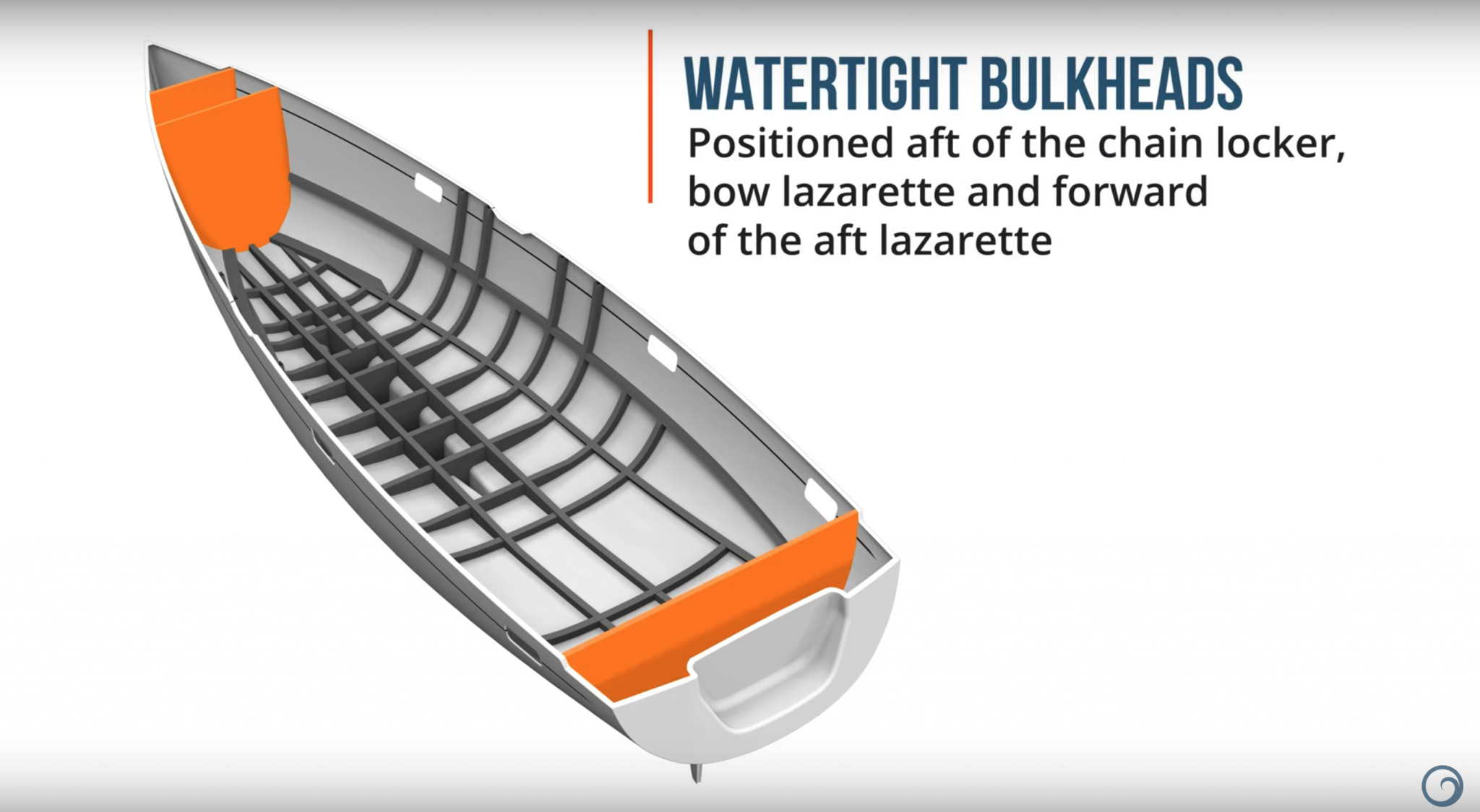 Kraken 50 - 50 ft Sailing Yachts from Kraken Yachts