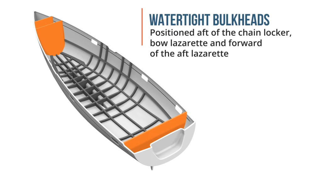5. Bulkheads - Kraken Yachts